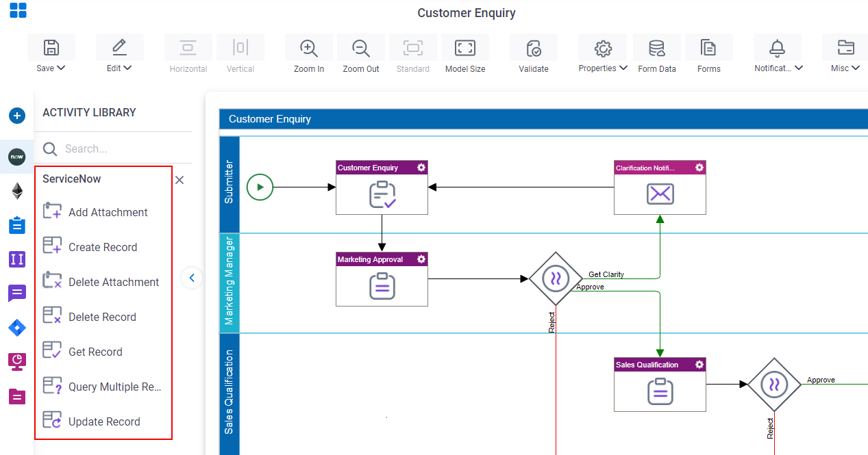 ServiceNow AgilePoint