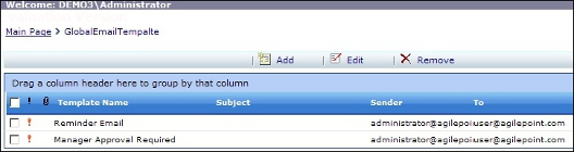 Global E-mail Templates Page